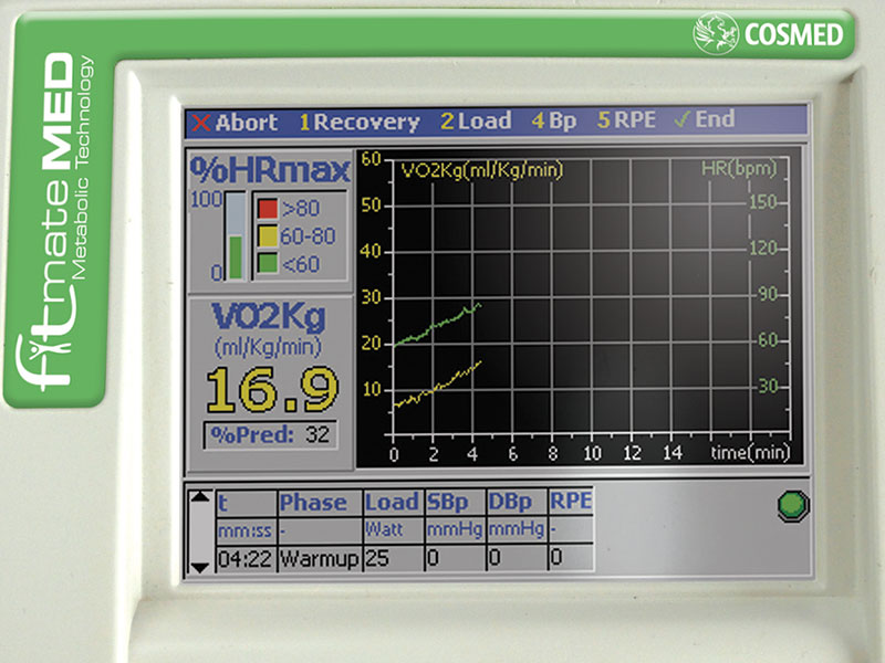 Indirektna kalorimetrija