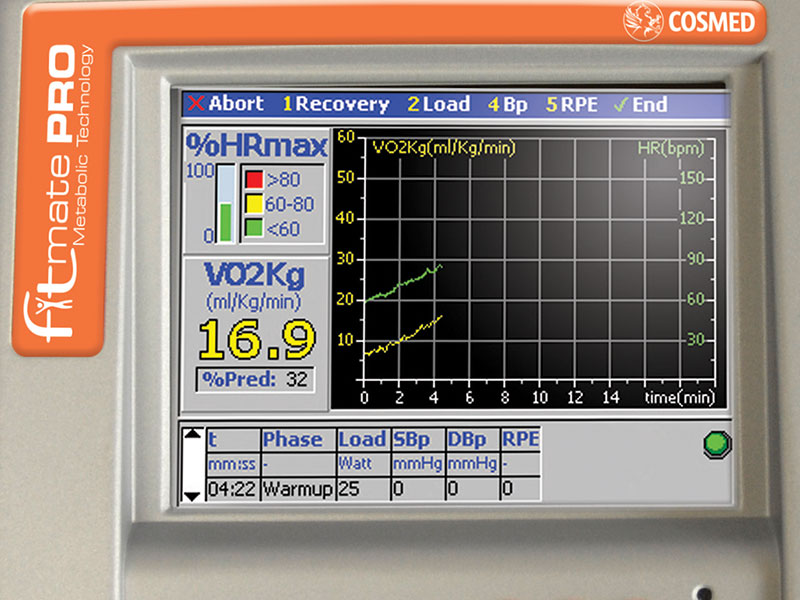 Indirektna kalorimetrija